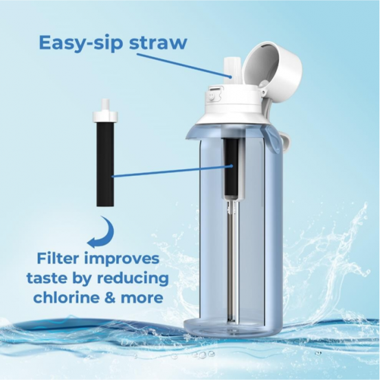 World Trade Intel - Water filters bottles